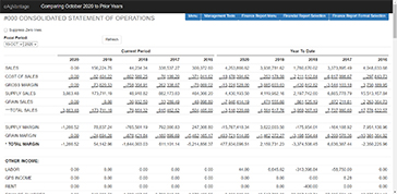 AgVantage Software, Inc.