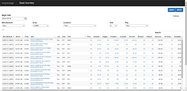 AgVantage Software, Inc.